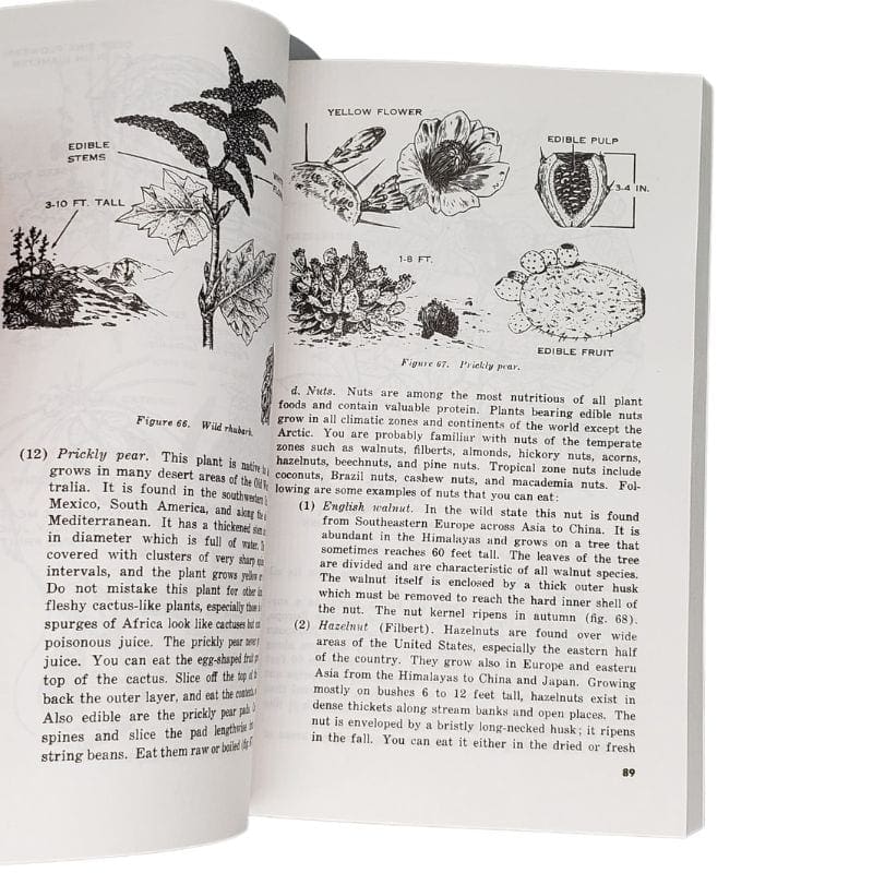 US Army Survival Manual FM 21-76 | Modern Warrior Project